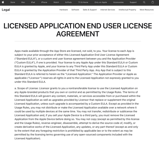 What is the EULA? [+ Free Template & Examples]
